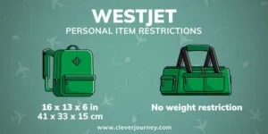 Personal Item Size & Weight Rules for 56 Major Airlines | CJ